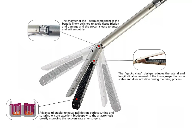 Hospital Surgery Use Laparoscopic Stapler Surgical Stapler